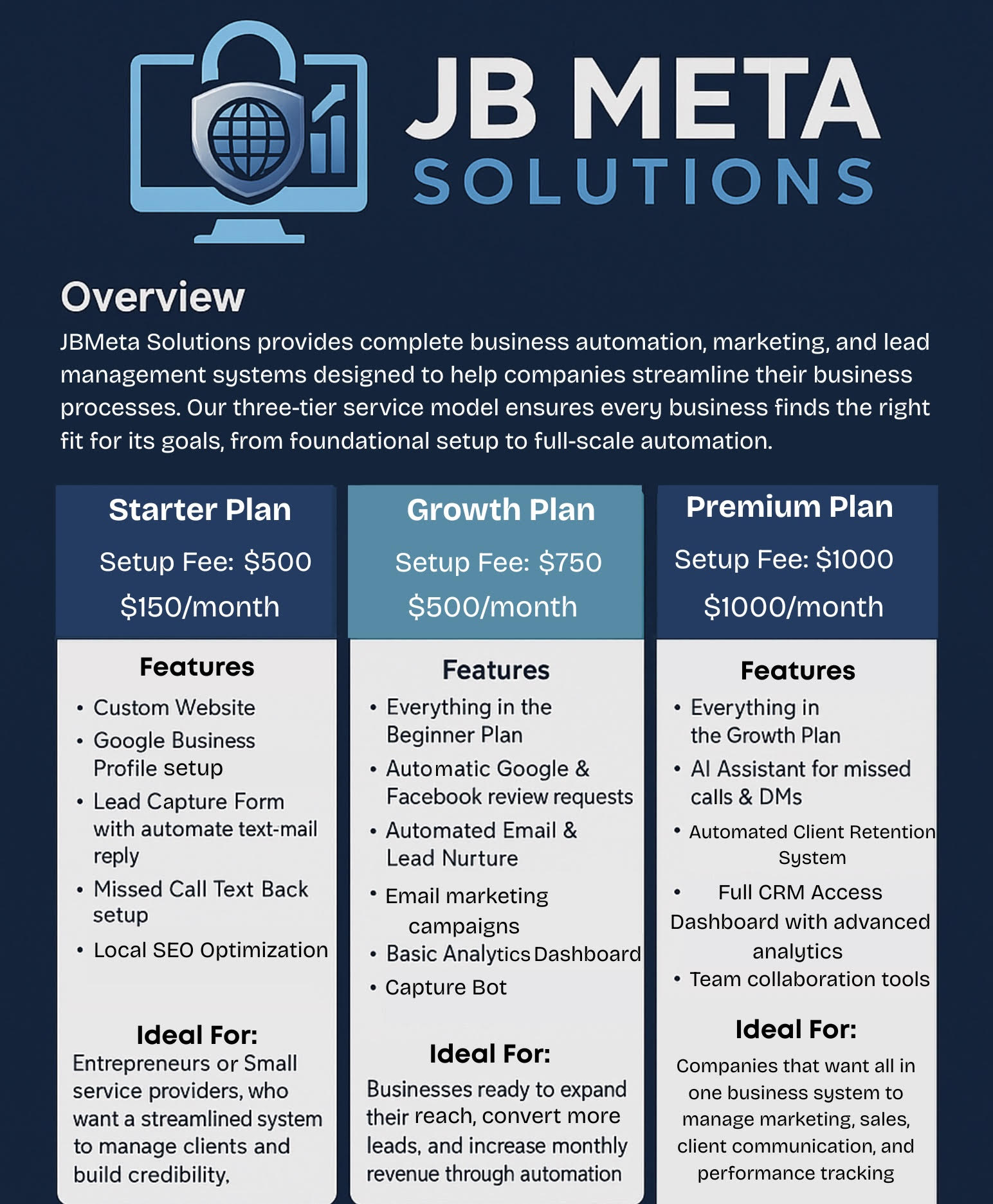 JB Meta Designs | Web Design & Digital Marketing in Tulsa, Ok